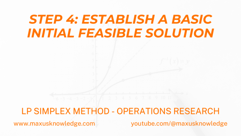 Solving LP problems using simplex method - Examples of LPP